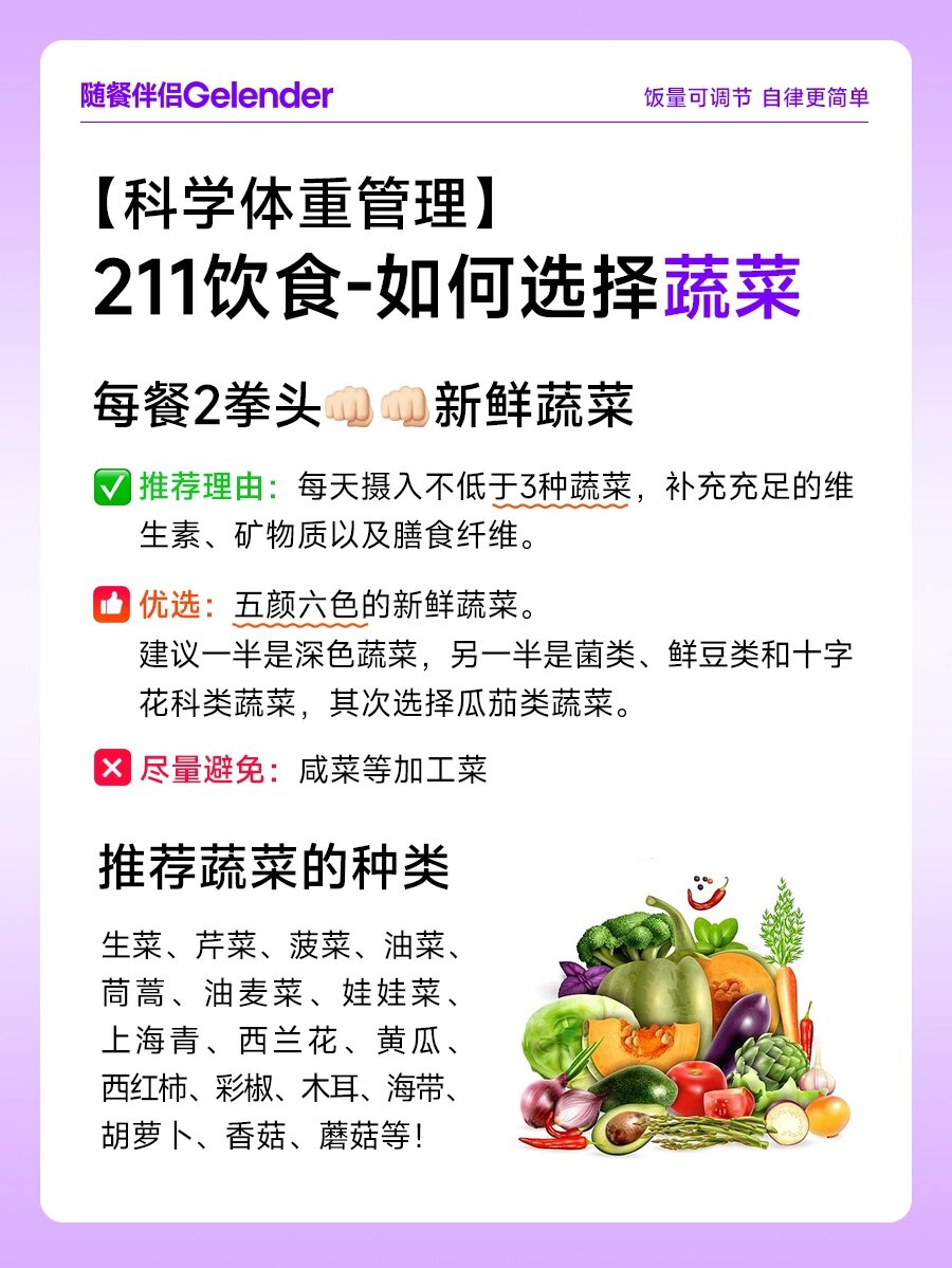 211饮食法怎么吃？