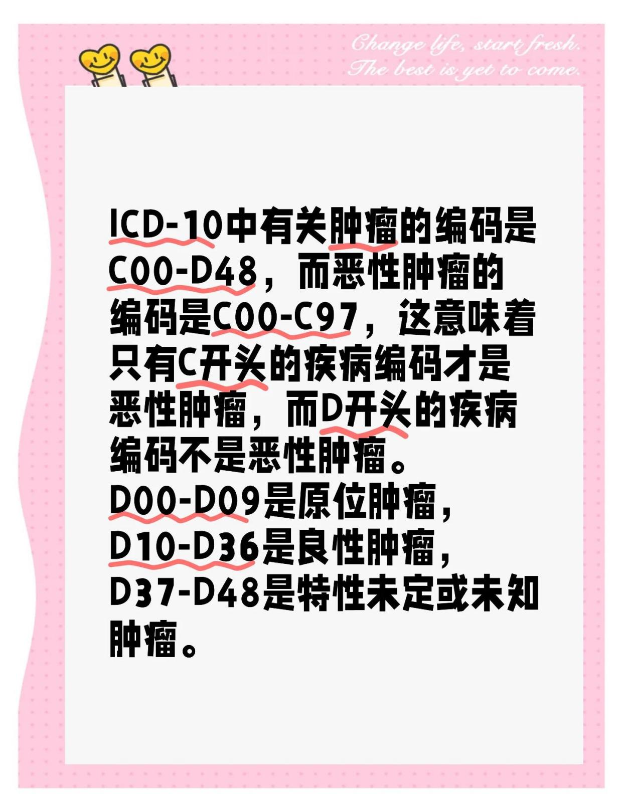 ICD-10肿瘤编码详解：C00-D48