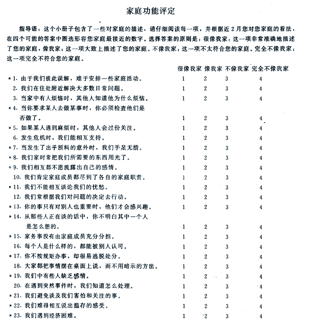 家庭功能评估量表（FAD）使用指南