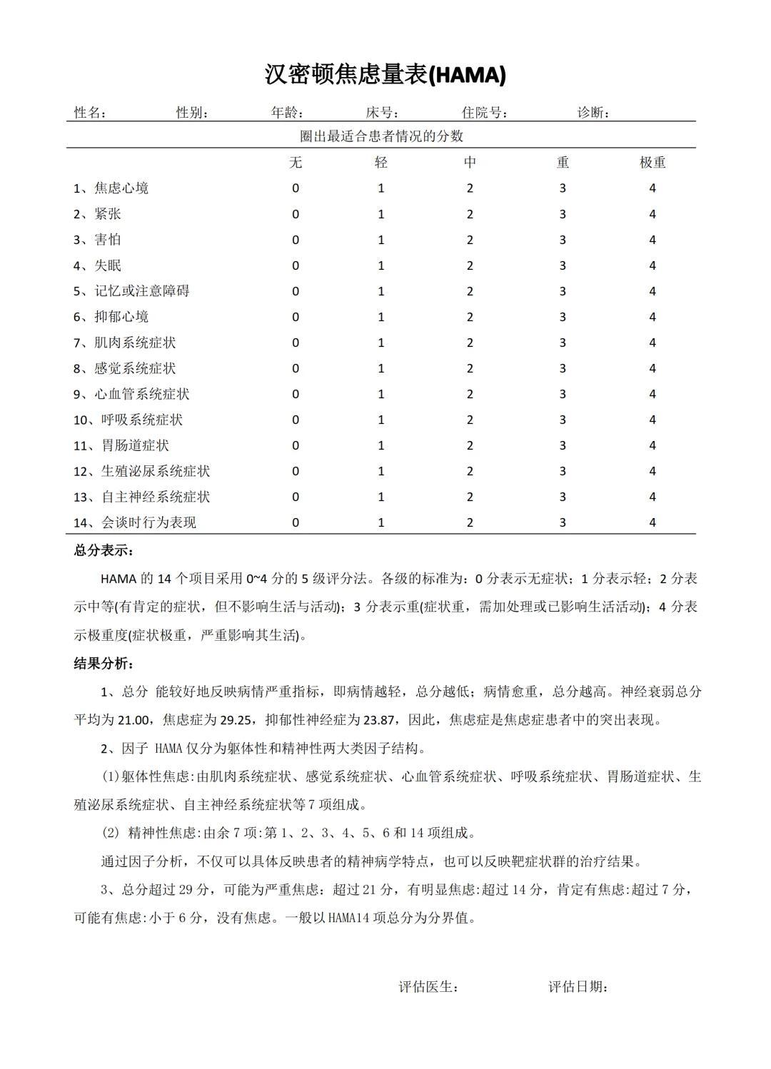 汉密尔顿焦虑量表（HAMA）详解