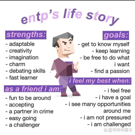 ENTP-A和ENTP-T的区别有什么？