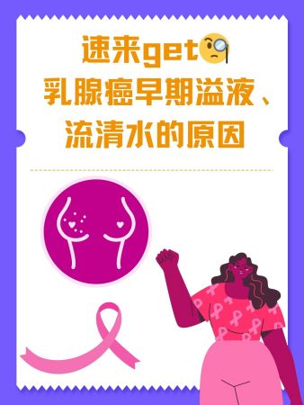 速来get🧐乳腺癌早期溢液、流清水的原因 8029