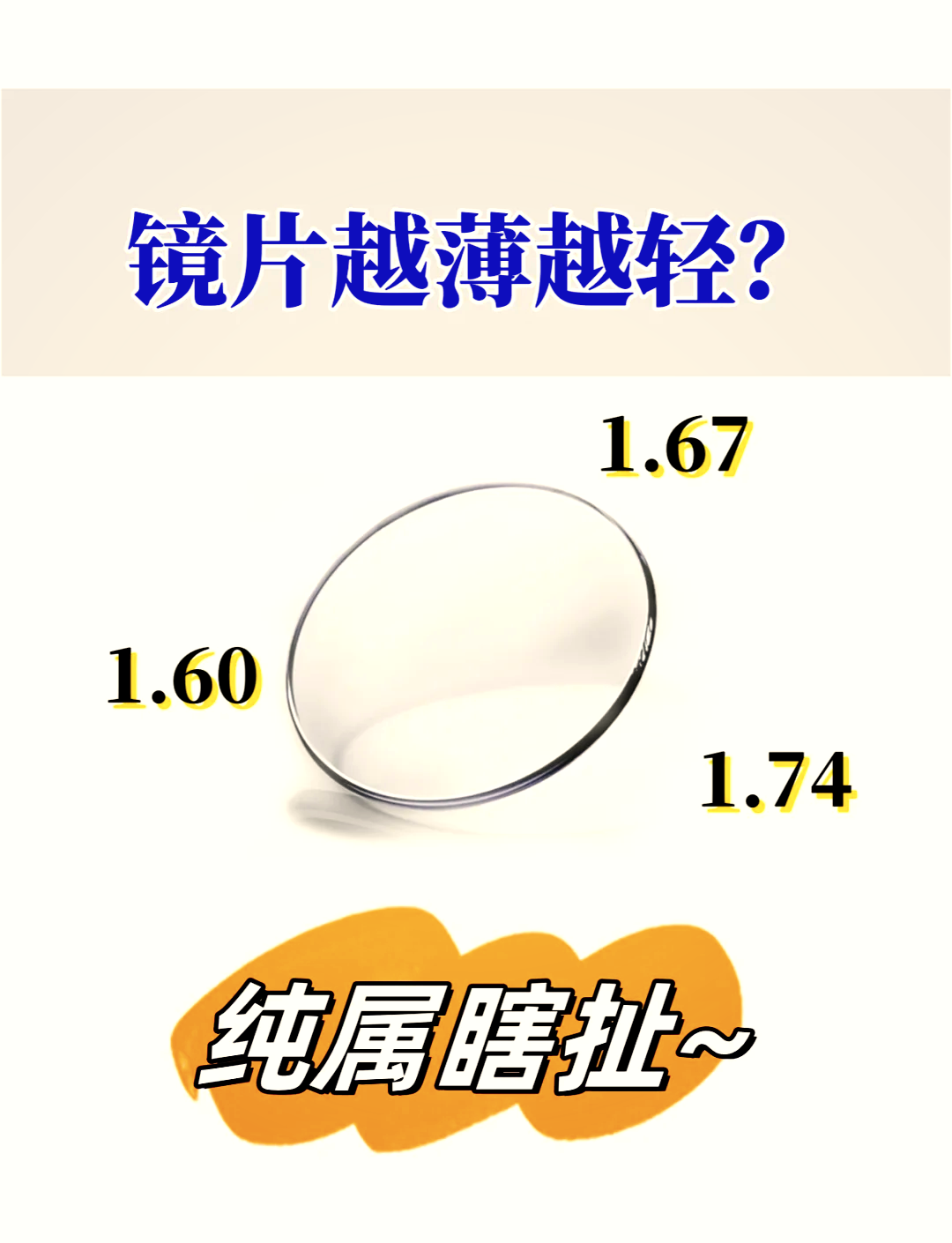 💼1.74与1.67镜片大比拼🔍