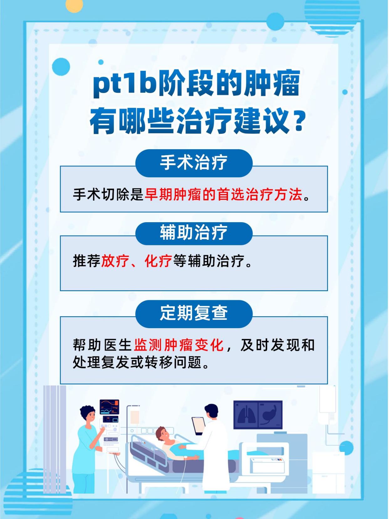 PT1b肿瘤分期解读：处在哪一级？如何应对？