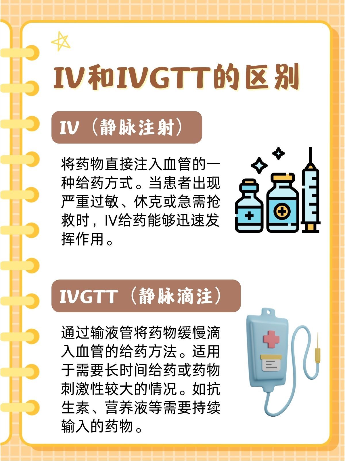 IV vs IVGTT，你知道怎么选吗？