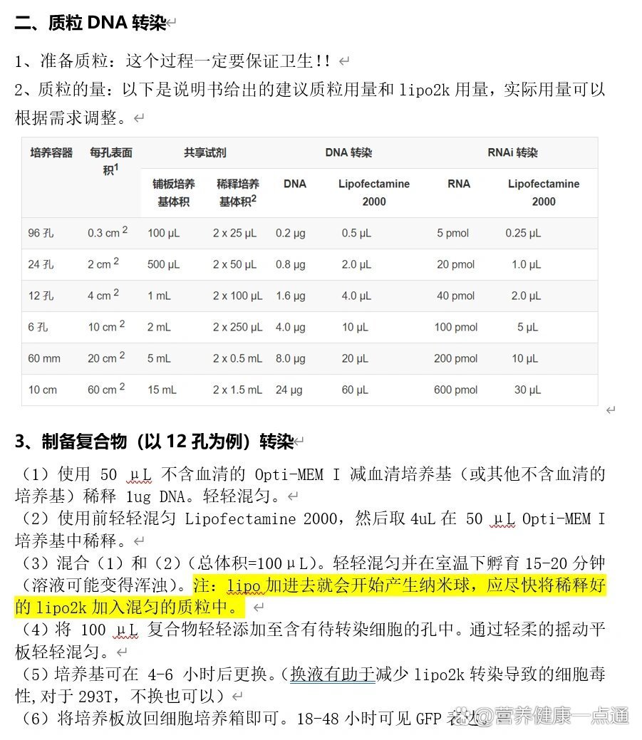 lipo2000转染方案