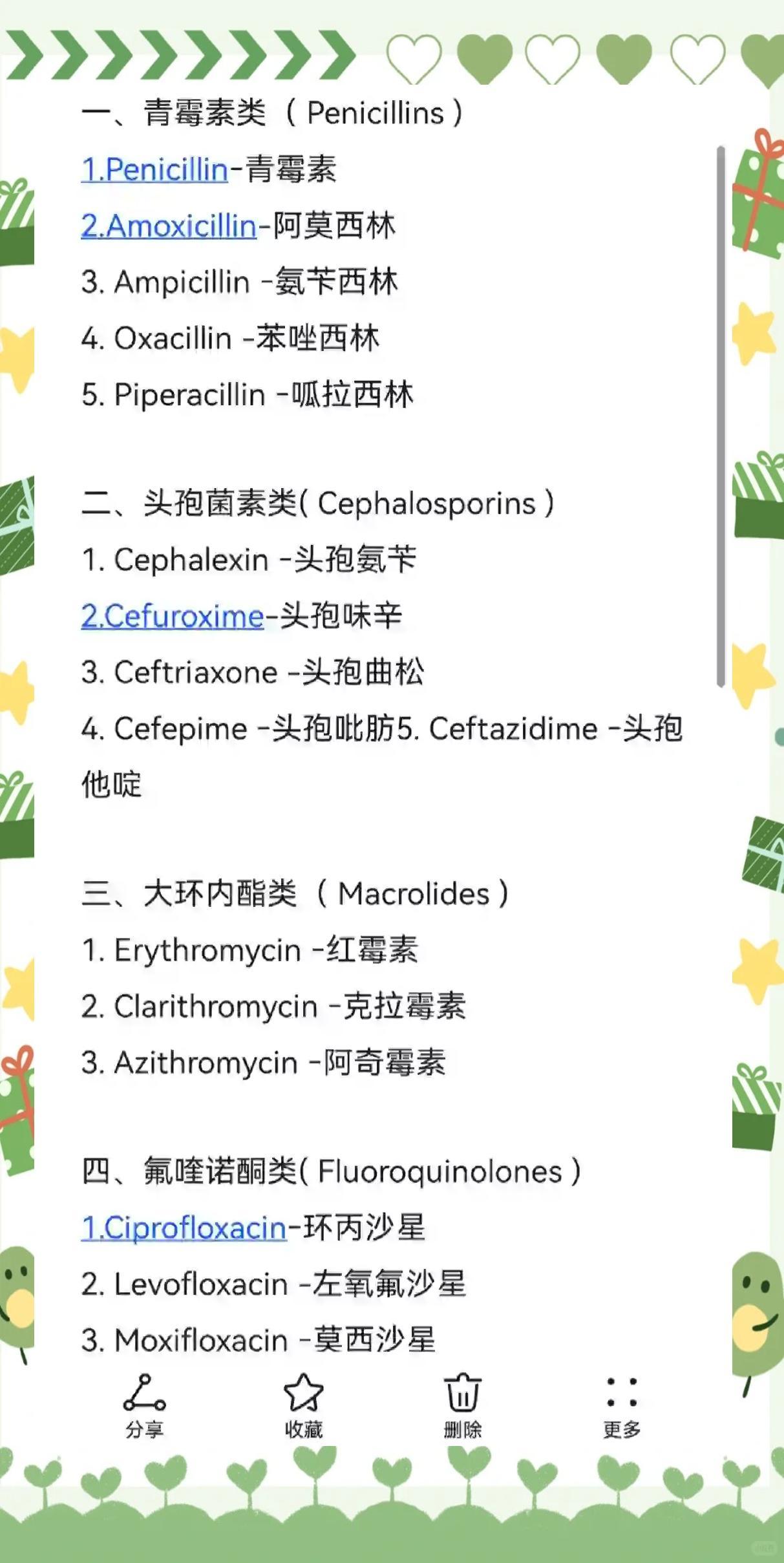 医学常用抗生素分类及药物名称