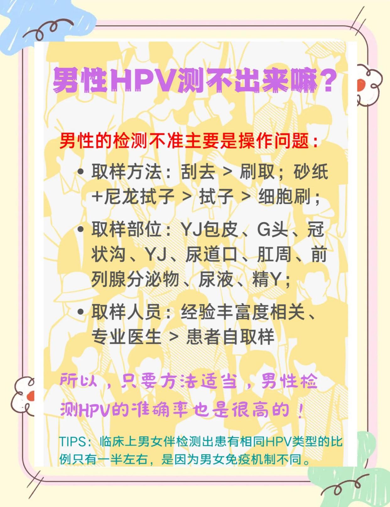 男性HPV检测：误区与真相