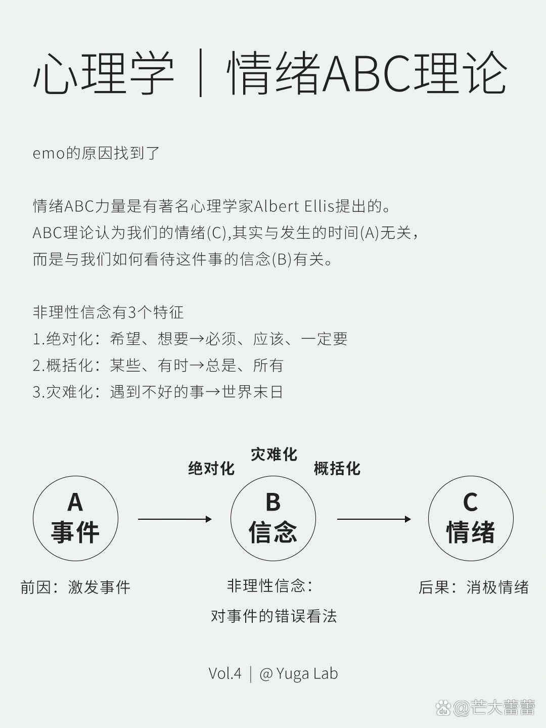 心理学｜情绪ABC理论