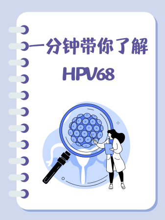 HPV68感染：一场小小的“病毒之旅”