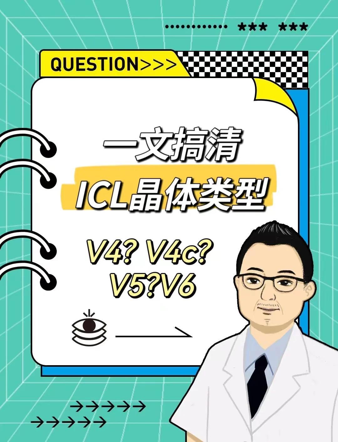 ICL晶体类型全解析：哪款适合你？