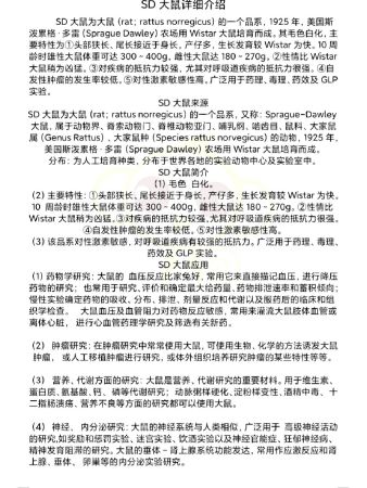 实验动物‖SD与Wistar大鼠体重与日龄
