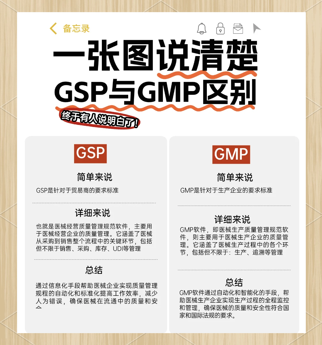 GSP和GMP的区别，终于搞懂了！