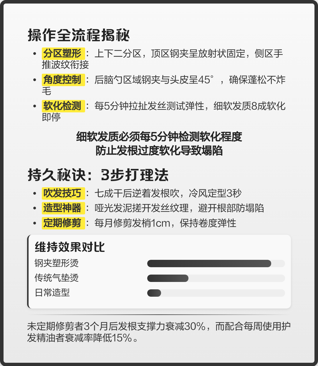 钢夹塑形烫｜细软塌救星实测