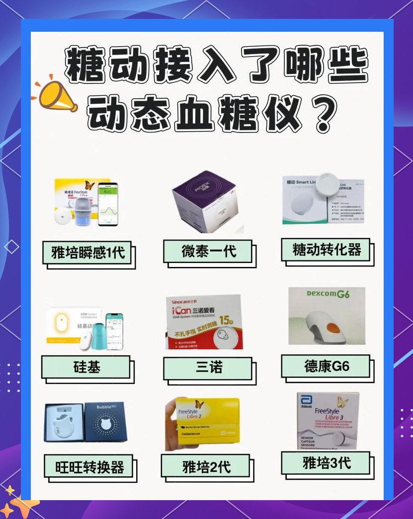 糖动APP：你的智能血糖管理助手📱