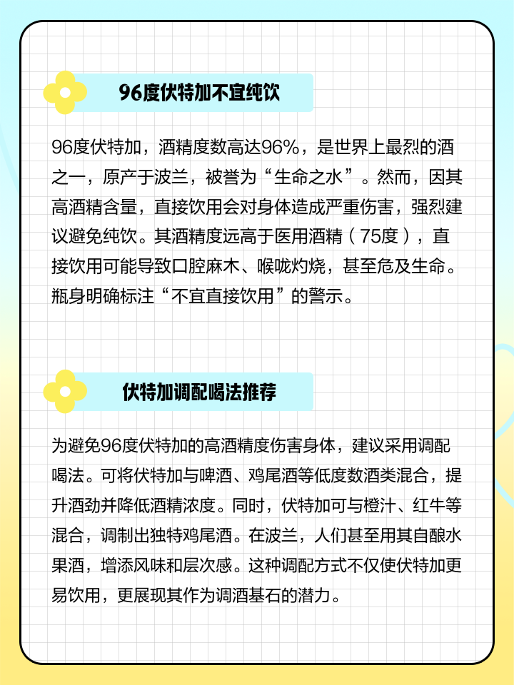 96度伏特加的正确喝法