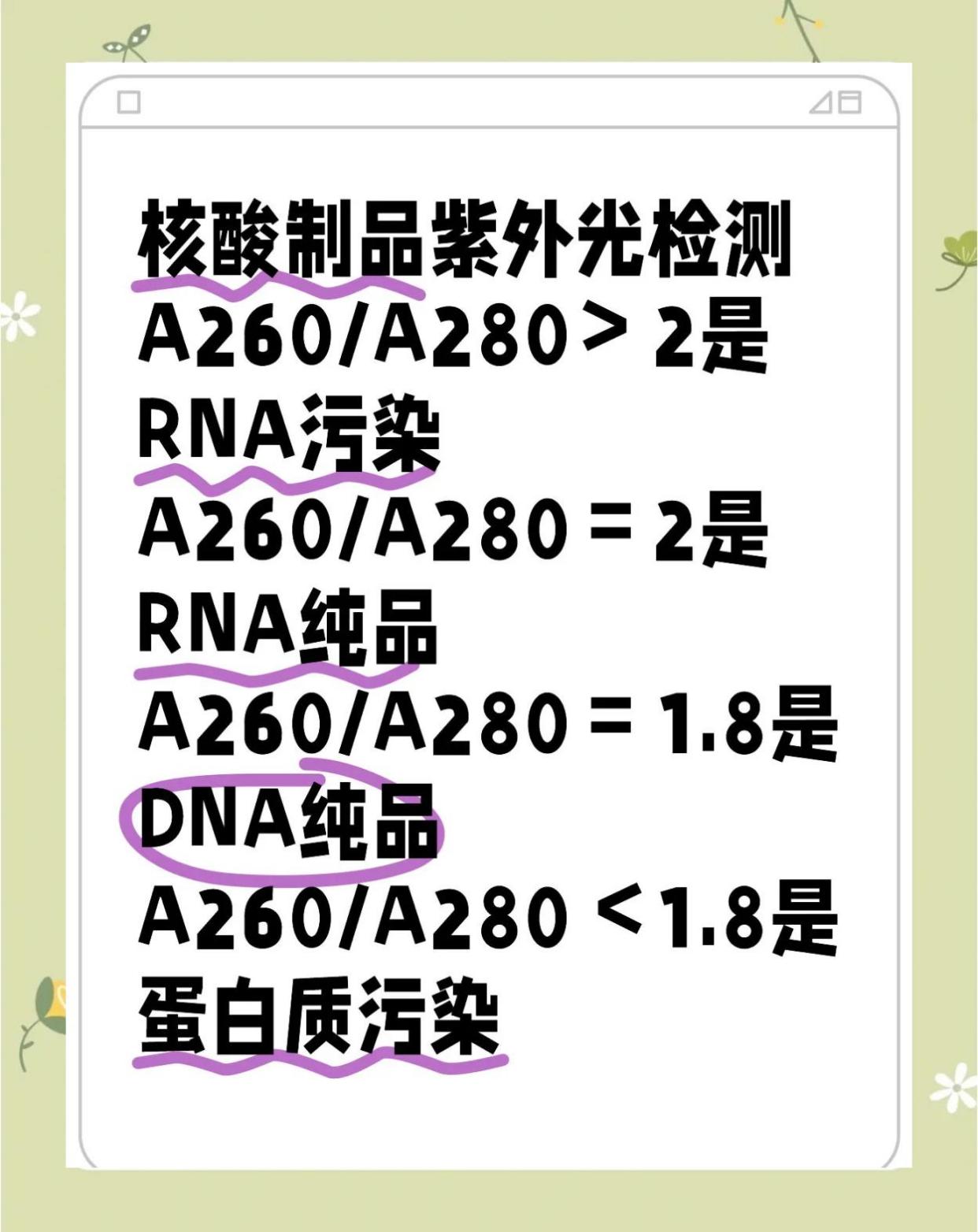 A260/A280比值，速看！