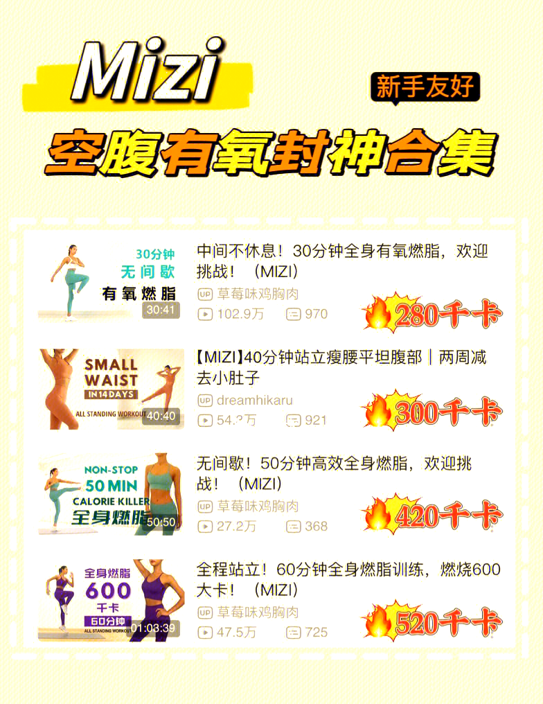 MIZI空腹有氧训练合集，刷脂必备！