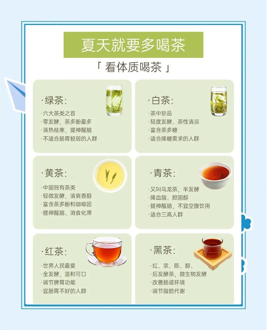 夏季喝茶指南：不同体质选不同茶