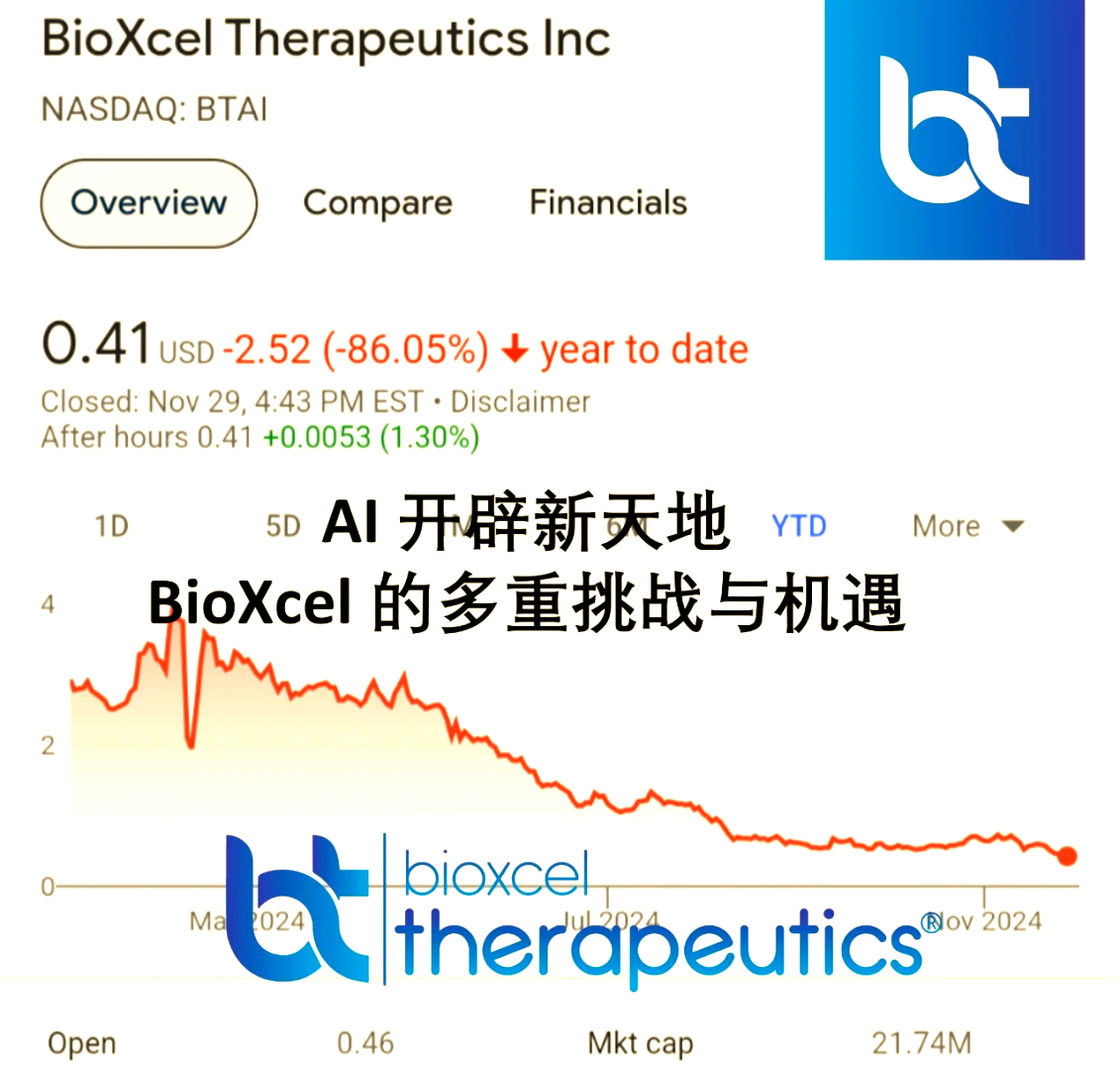 BioXcel：AI创新，攻精神疾