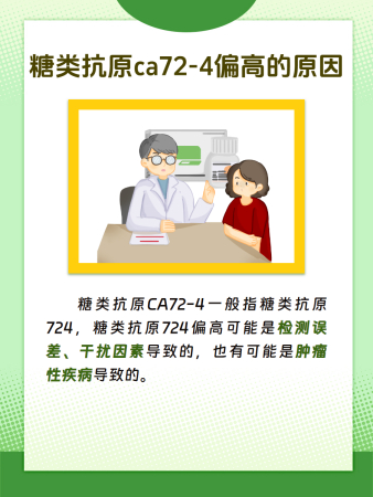 糖类抗原ca72-4偏高到底是啥意思？？